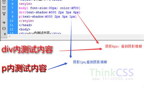 html字体带阴影效果图 text shadow css文字阴影 字体投影属性样式 csdn博客