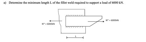 solved a ﻿determine the minimum length l ﻿of the fillet