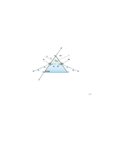 Practical Glass Prism Pdf