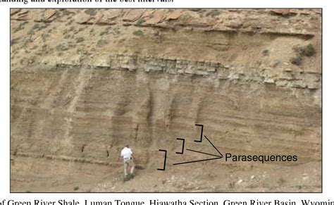 Bentleyottmann Algorithm Semantic Scholar