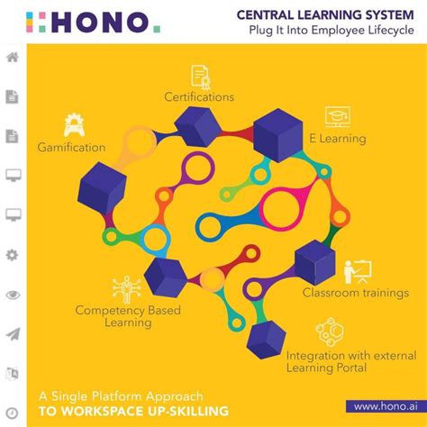 Nova Karolina Sinulingga Posted On Linkedin