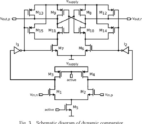 figure 1 from exploring low voltage and low power techniques for high