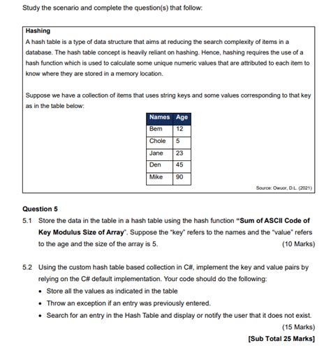 Solved Study The Scenario And Complete The Question S That Chegg