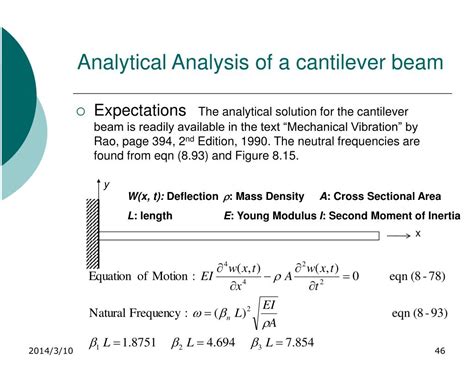 Ppt Lateral Natural Frequency Of A Cantilever Beam Powerpoint Presentation Id187629