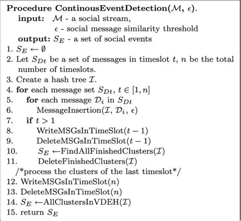 continuous event detection over social streams download scientific