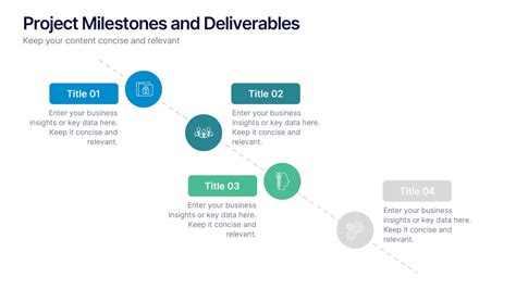 Project Deliverables Template