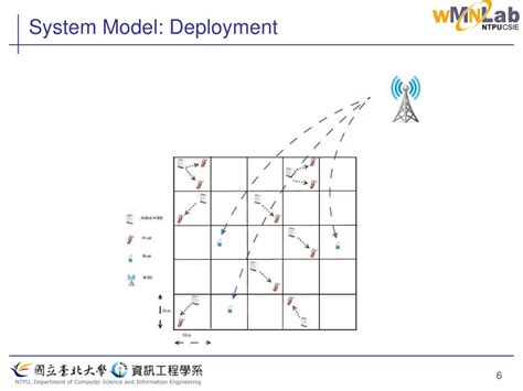 Ppt Ghost Femtocells A Novel Radio Resource Management Scheme For
