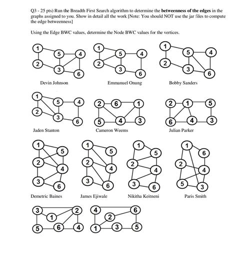 solved q3 25 pts run the breadth first search algorithm
