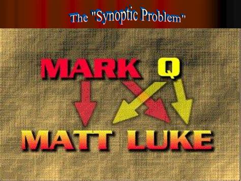 Ppt The Synoptic Gospels Powerpoint Presentation Free Download Id 160304