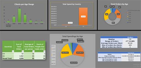 Fix Your Excel Spreadsheet Or Create Custom Template Designs By