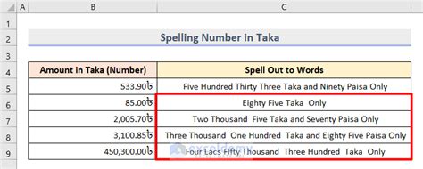 how to spell numbers in taka in excel easy steps
