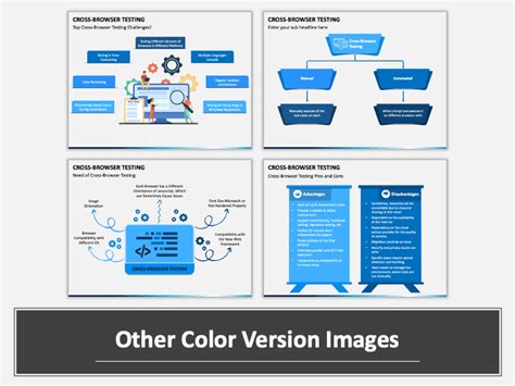 Cross Browser Testing PowerPoint And Google Slides Template PPT Slides