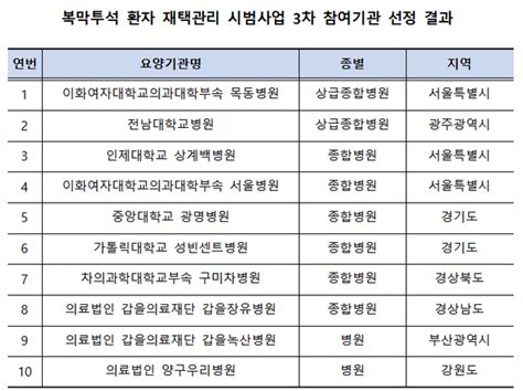 인쇄하기