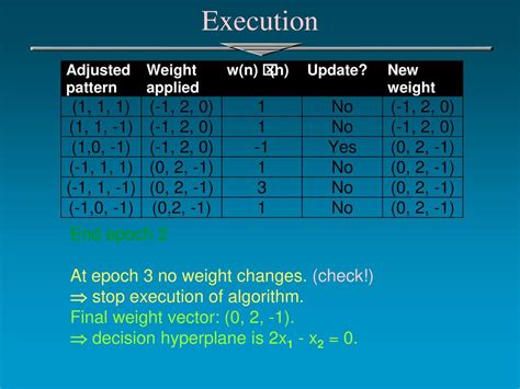 Reinforcement Learning Ppt Download