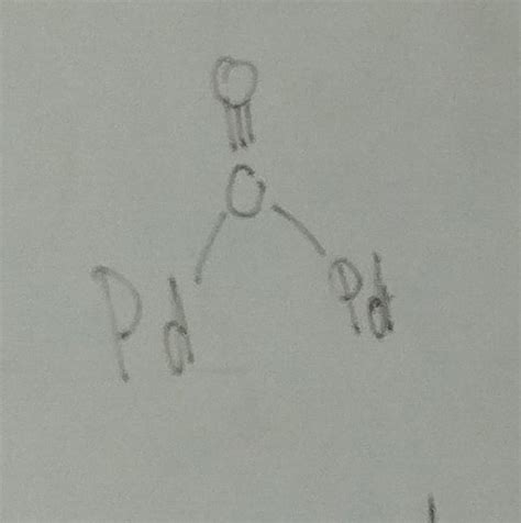 On A Lecture Pentavalent Carbon Go Brrr R Cursedchemistry