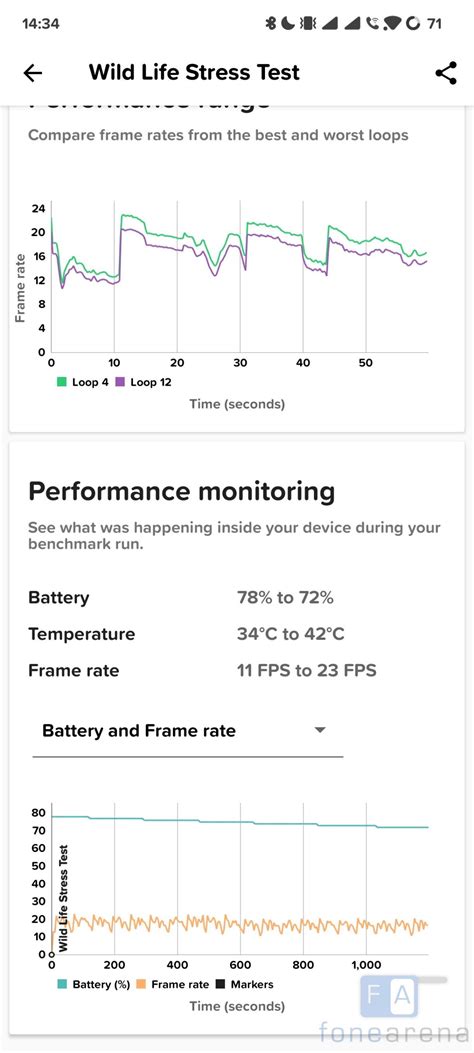 Redmi Note 13 Pro Review Prime Mid Range Contender