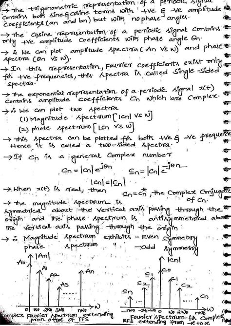 Fourier Series Lecture Notes