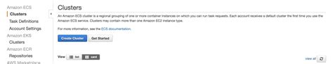 Running Docker Containers On Aws With Ecs Part 1 Computingforgeeks