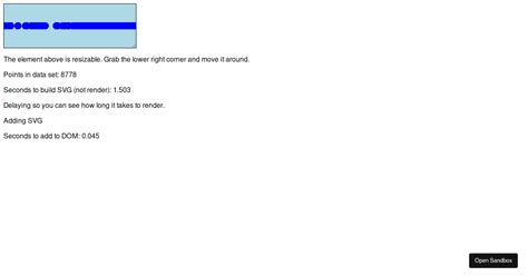 Svg And Resizing Codesandbox