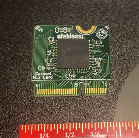 Gfmpw0 Package Details