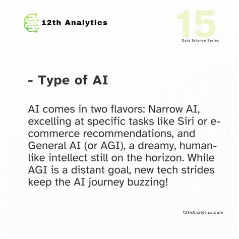 Asif Rehman On Linkedin Artificialintelligence