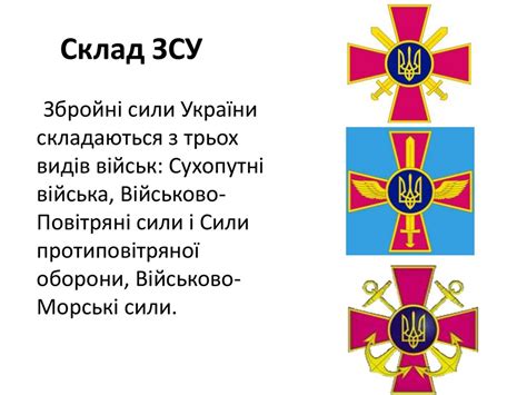 День Збройних Сил України презентация онлайн