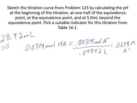 solved sketch the titration curve from problem 121 by calculating the