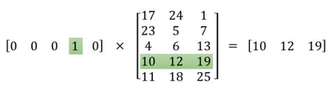 深度学习方法（十七）：word2vec算法原理（1）：跳字模型（skip gram） 和连续词袋模型（cbow） csdn博客