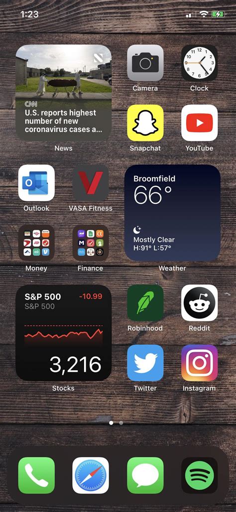 Current IOS Setup R IOSsetups