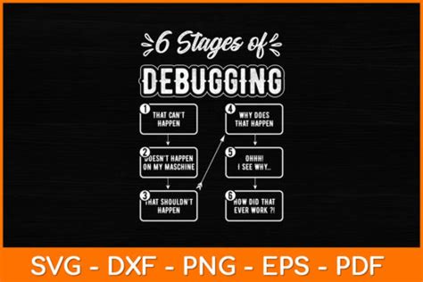 6 Stages Of Debugging Funny Programming Computer Science Svg Design Karimoos