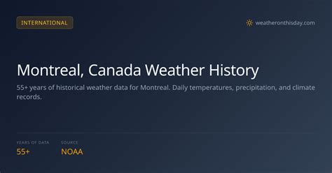 Montreal Canada Weather History 12°c To 6°c