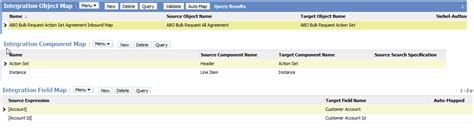 Higgs Siebel Data Maps Make Integration A Piece Of Cake