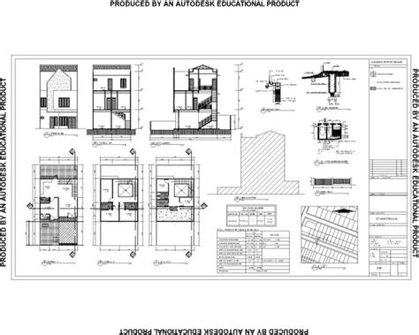 Jual Jasa Gambar Imb Dokumen Kelengkapan Imb Hit Struktur Iptb Dll