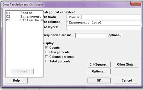 Chi Square Minitab Mahamarkets