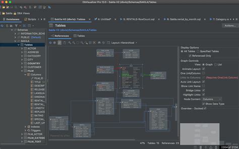 Dbvisualizer Reviews 2024 Details Pricing And Features G2