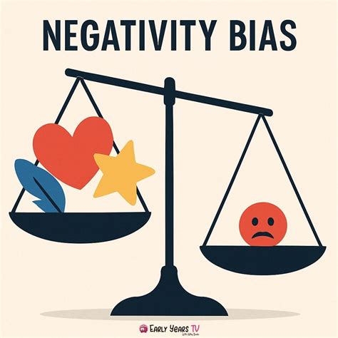 Negativity Bias Why Your Brain Focuses On Bad News