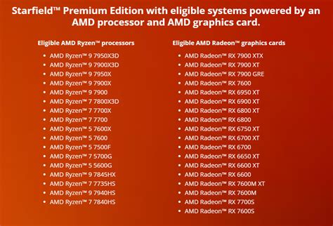 Amd Rewards Pc Games Insomnia Gr