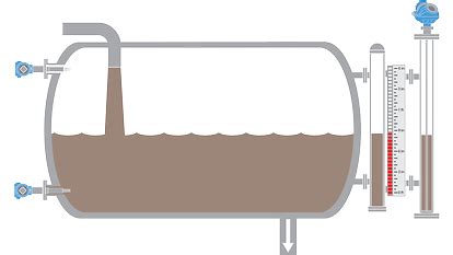 Level Measurement Solutions For Buffer Tanks And Accumulator Vessels Emerson US