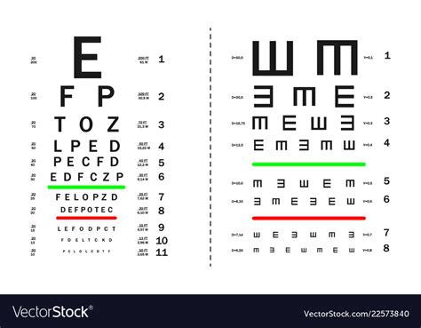 What Is Visual Acuity Testing Printable Free Templates