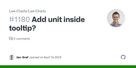 Add Unit Inside Tooltip Issue Live Charts Live Charts GitHub