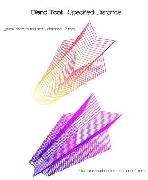 Katelyn S Blogger Advanced Techniques Blend Tool