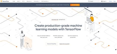 18 best ai tools for software development