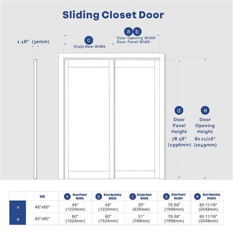 Closet Door Sizes Standard