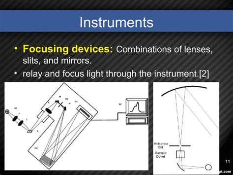 Spectrophotometry Instruments And Applications Ppt