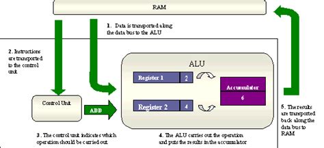 New Page 2 Folder101 Com