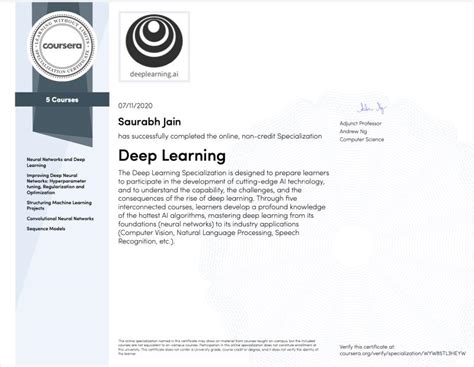 Saurabh Jain On Linkedin Lockdown Deeplearning Machinelearning