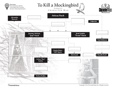 Free Character Map To Kill A Mockingbird To Kill A Mockingbird Teacher Lesson Plans