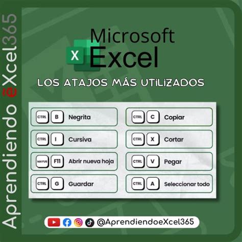 Aprendiendoexcel365 Josealcaldealias Excel Microsoftexcel