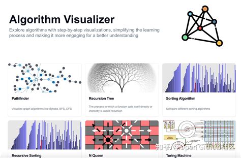 一个可视化算法工具algorithm Visualizer 474k⭐ 知乎