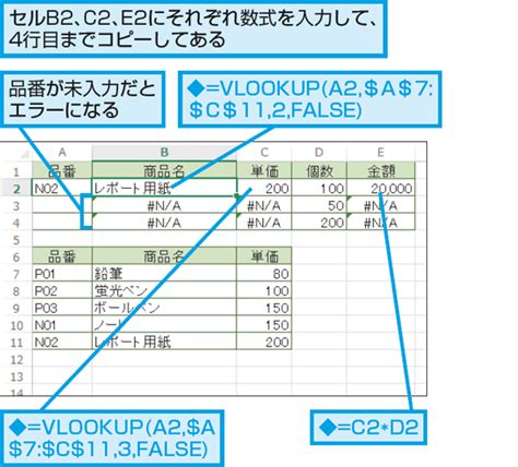 Excelのvlookup関数でエラーが表示されないようにする方法 できるネット